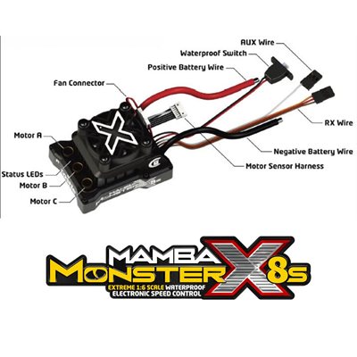 MAMBA MONSTER X 8S, WP, SENSORED, 33.6V ESC