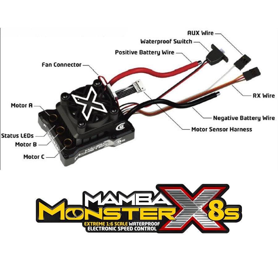 MAMBA MONSTER X 8S, WP, SENSORED, 33.6V ESC