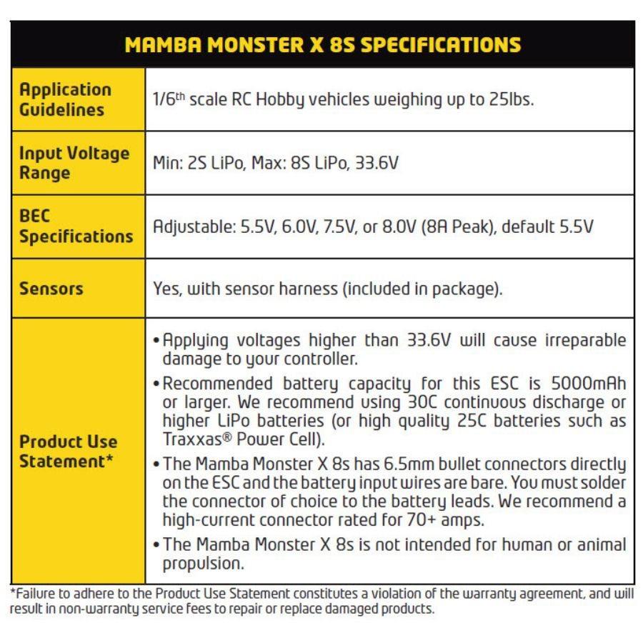 MAMBA MONSTER X 8S, WP, SENSORED, 33.6V ESC