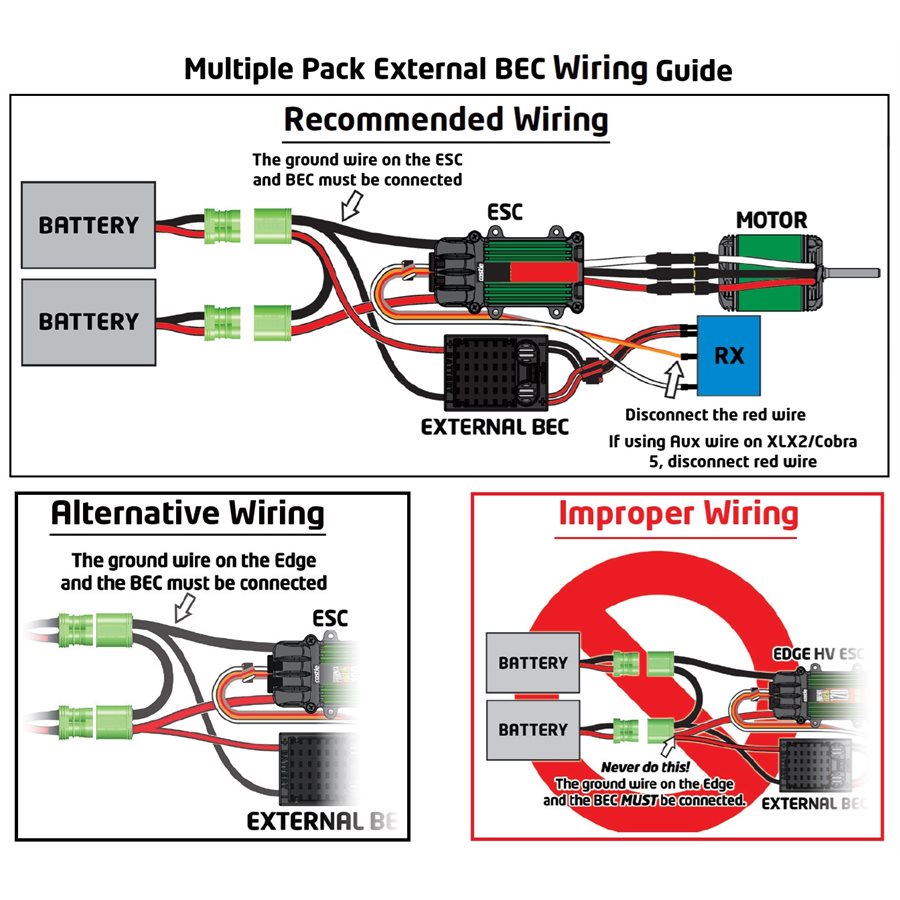 CC BEC 10A MAX OUTPUT, 6S (25.2V)